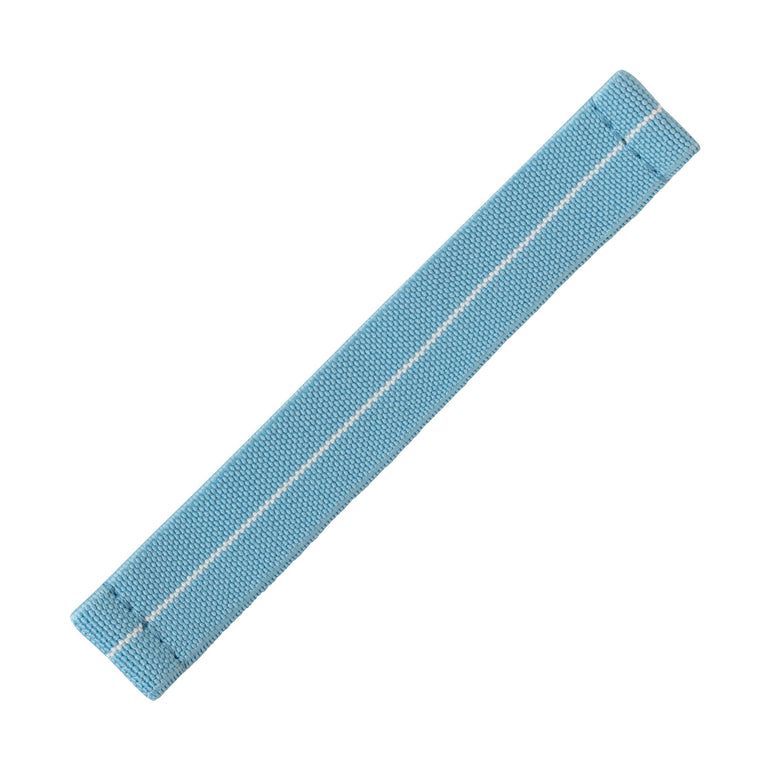 Straps, Bracelets, Clasps & Buckles